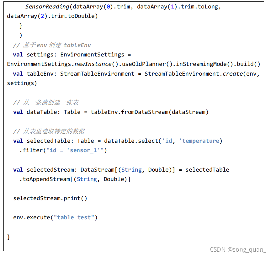 flink Table API 与 SQL_flink table api 2023-CSDN博客
