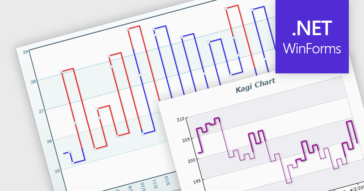 使用Kagi图表跟踪重大价格变动-Nevron Chart for WinForms-CSDN博客