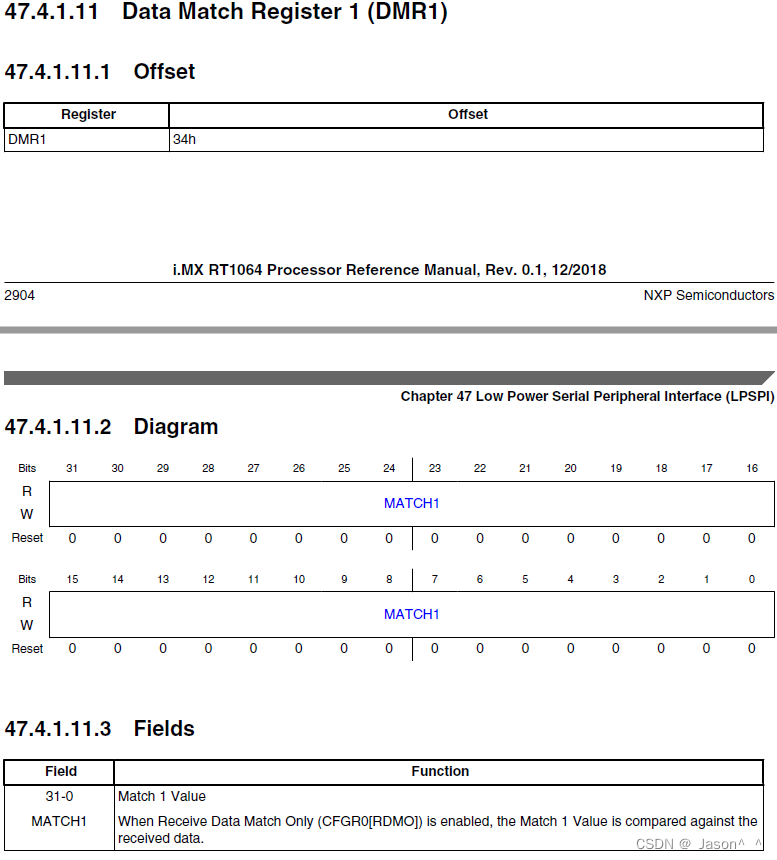 RT1064学习笔记-LPSPI-CSDN博客