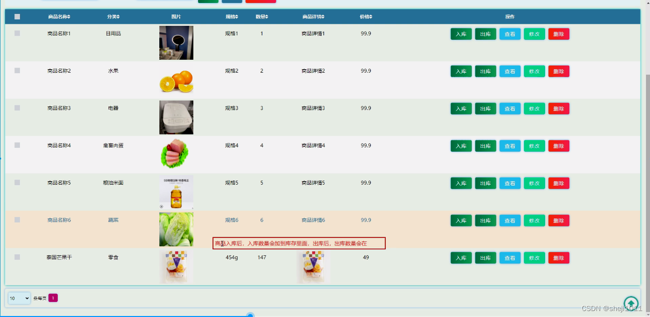 Java毕设项目基于web的社区商超系统的设计与实现(javavuemybatismavenmysql)web商超 Csdn博客