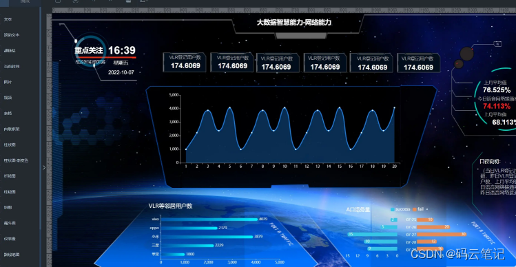 自定义图表--随意拖拽拉伸功能的实现_vue-ruler-tool如何使用-CSDN博客