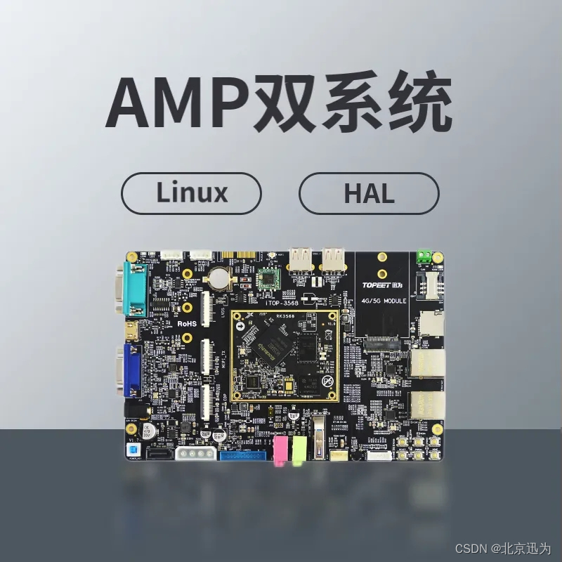 新升级 | RK3568开发板支持AMP双系统_rk3588 amp-CSDN博客