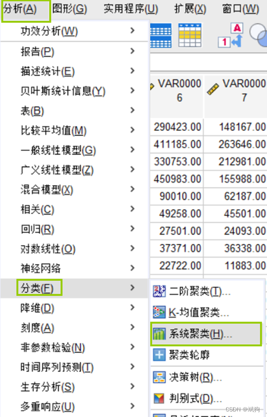 数学建模—聚类(matlab、spss）K均值 Q型聚类 R型聚类-CSDN博客