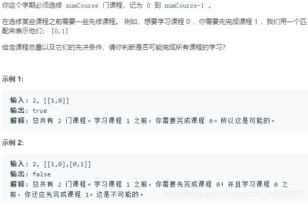 Leetcode笔记(拓扑排序)leetcode 拓扑排序 Csdn博客