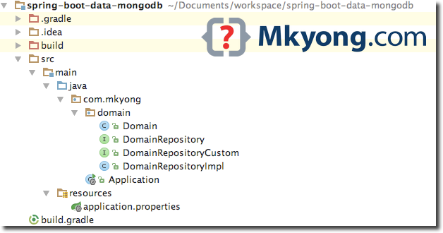 Spring Boot + Spring Data MongoDB示例-CSDN博客