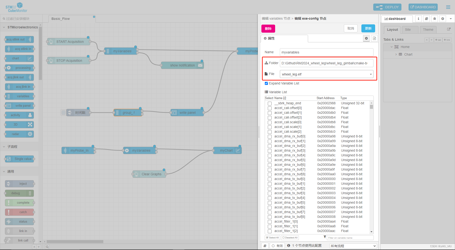 CubeMonitor+STM32配置可视化调试界面_stm32cubemonitor-CSDN博客
