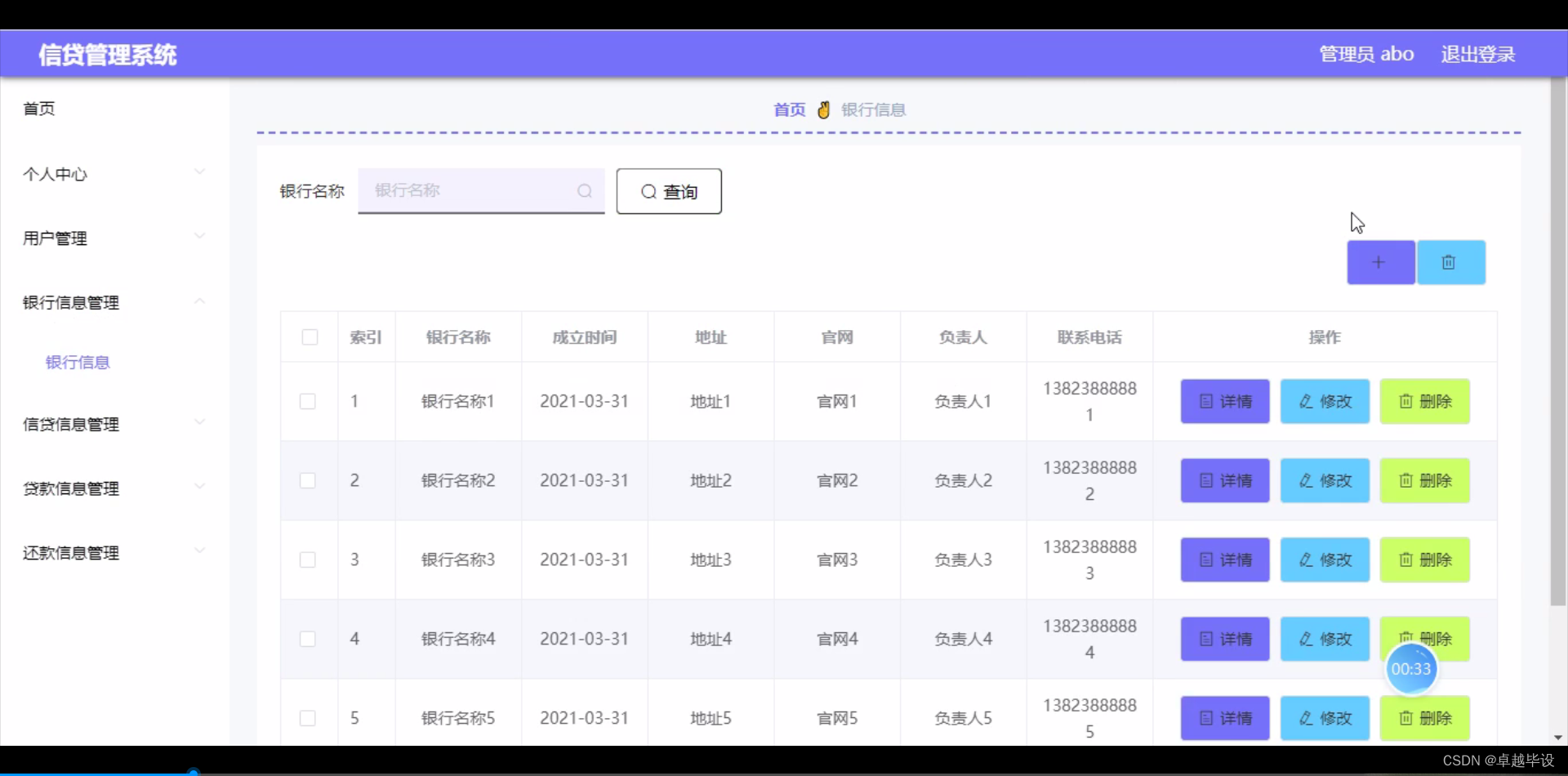 Java毕设项目信贷管理系统计算机(附源码系统数据库lw)java信贷项目 Csdn博客