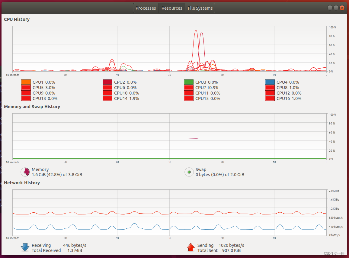 Ubuntu /dev/loop＜0..n＞挂载的目录的分析_ubuntu loop-CSDN博客