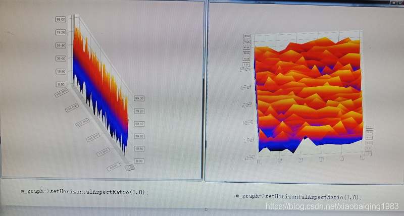 Qt QDataVisualization 三维图 坐标轴 显示比例_q3dsurface坐标轴刻度-CSDN博客