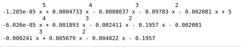 [轻笔记]numpy拟合曲线并求导_np.polyfit后求导-CSDN博客
