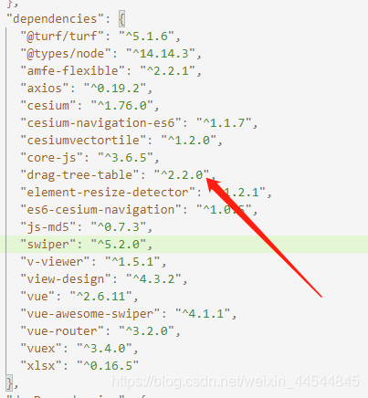vue结合drag-tree-table实现树形拖拽-CSDN博客