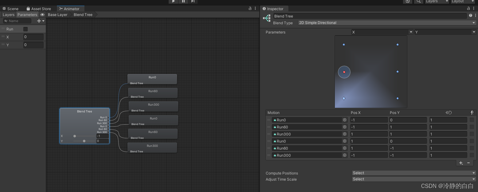 unity Animator镜像问题_unity animator mirror-CSDN博客