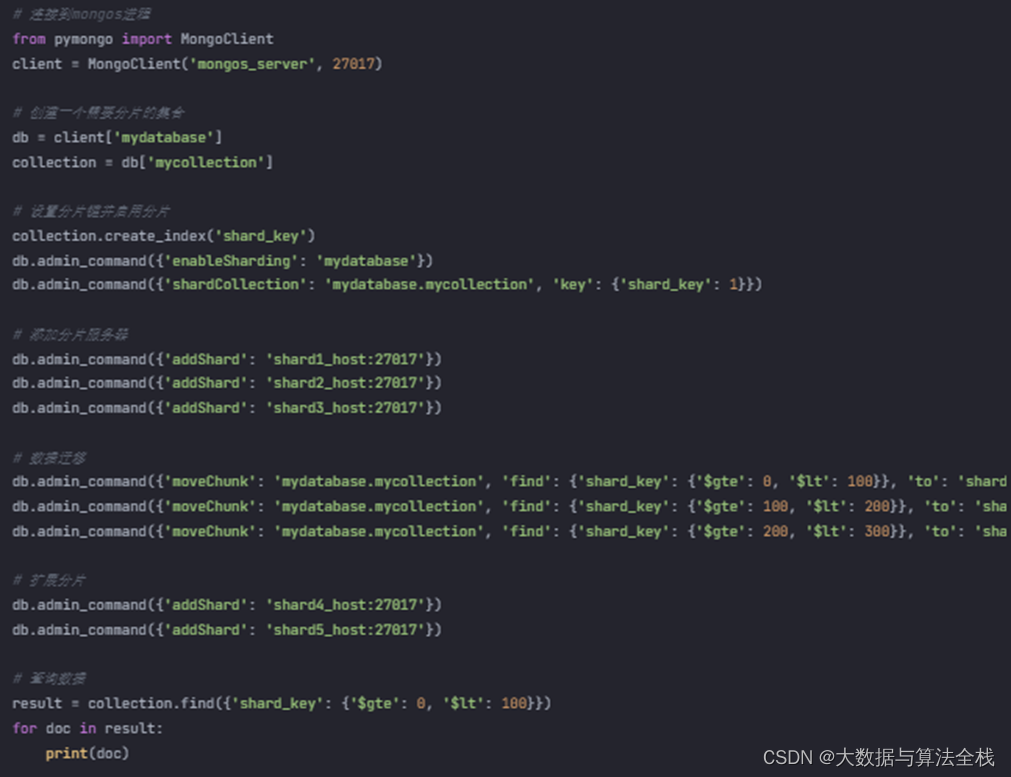 Mongodb分片和水平扩展 Csdn博客 