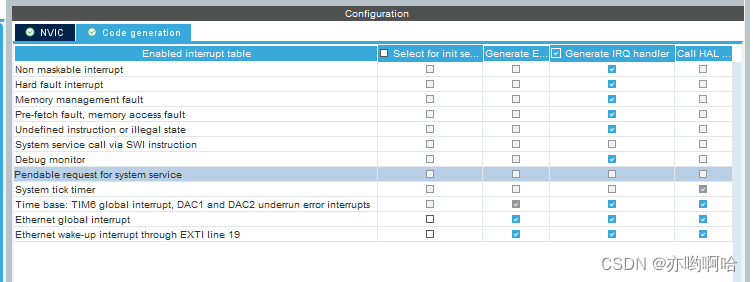 【stm32f407cubemxfreertoslwip之udp记录】stm32f407 Cube网络 Csdn博客 5480