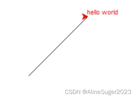 turtle库基础函数学习笔记（penup，goto，begin_fill等）_python turtle.penup-CSDN博客