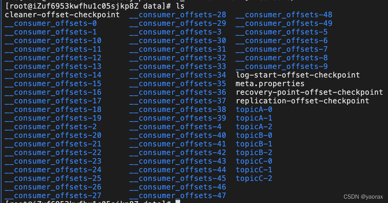 Kafka消费者组和offset_kafka-console-consumer.sh 多个消费者成组-CSDN博客