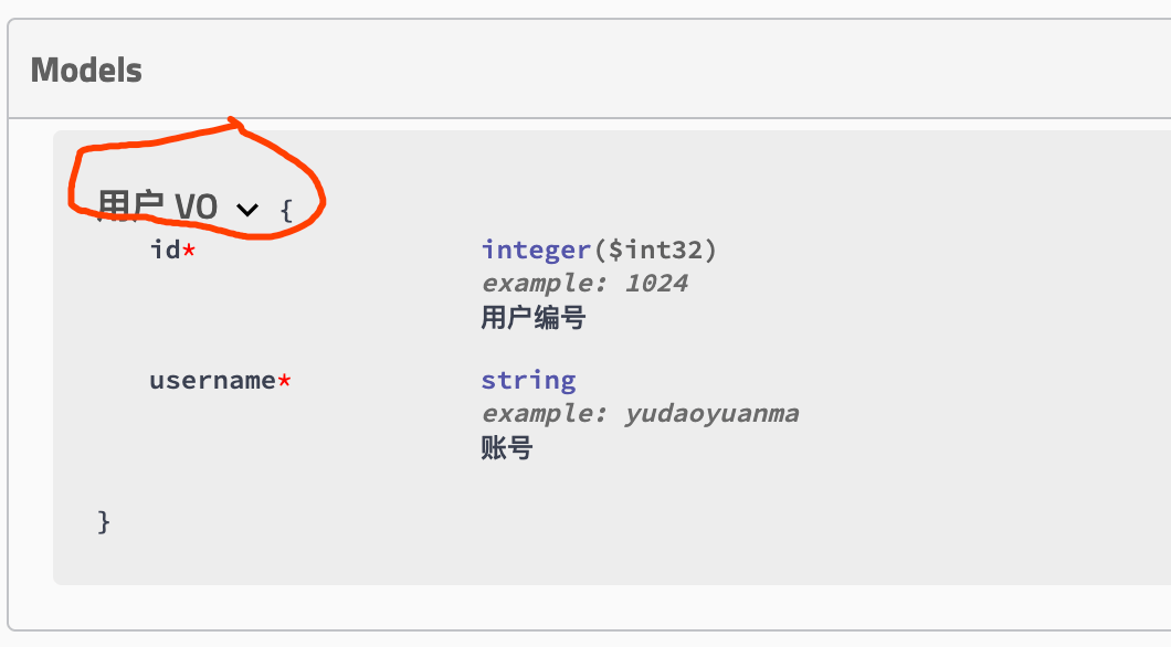 Spring Boot API 接口文档 Swagger 入门_swagger responsereference-CSDN博客