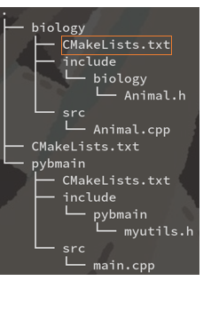 现代 CMake 模块化项目管理指南_古代cmake和现代cmake-CSDN博客