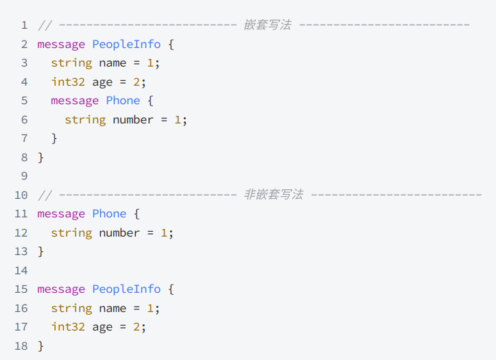 ProtoBuf3语法详解_proto3语法-CSDN博客