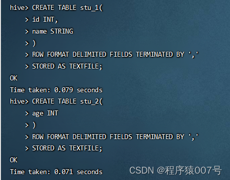 Hadoop数据仓库工具Hive详解-CSDN博客