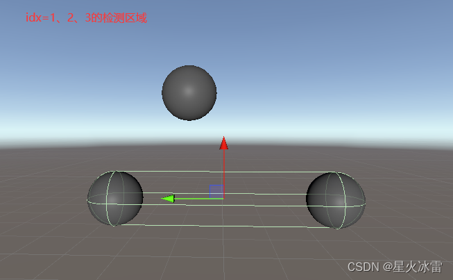 Unity物理检测Physics_physics.capsulecast-CSDN博客