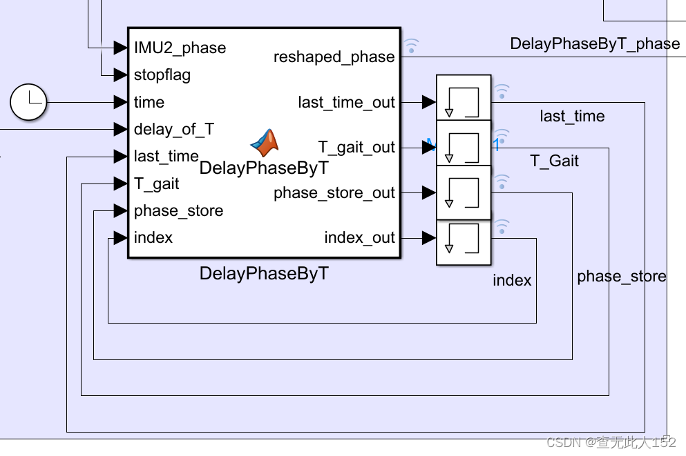 在simulink的matlab function创建可存储的变量的一种方法_simulink创建变量-CSDN博客