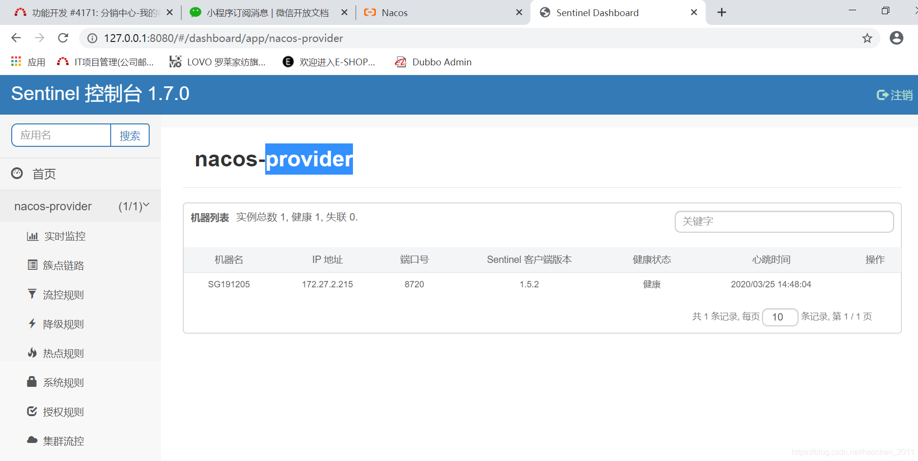 sentinel springboot版本 使用_spring-cloud-starter-alibaba-sentinel版本号-CSDN博客