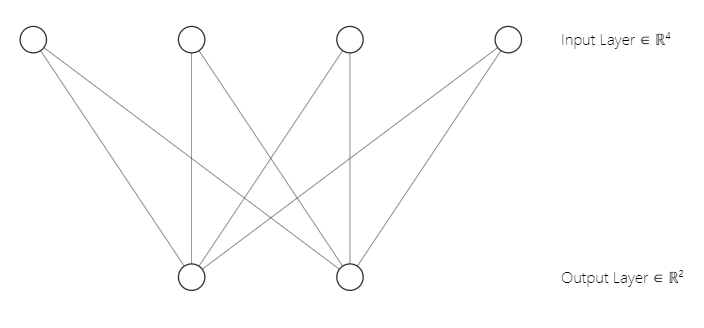 期货量化交易软件：运用 Kohonen 映射在市场中寻找出路-CSDN博客