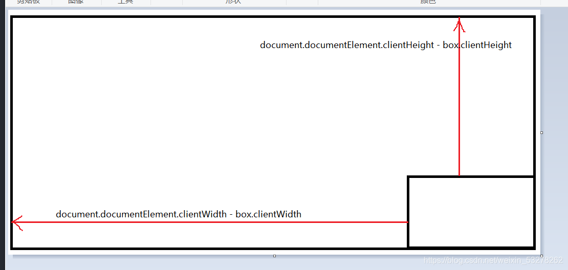 JavaScript经典案例之鼠标拖拽_document.onmousemove-CSDN博客