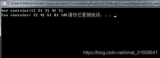 C++的std::transform-CSDN博客