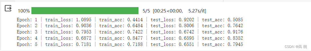 【Pytorch】实验跟踪 Experiment Tracking_tensorboard ostrack跟踪-CSDN博客