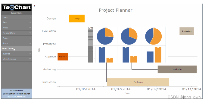 TeeChart Pro ActiveX 2023.3.20 Crack_teechart2023 crack-CSDN博客