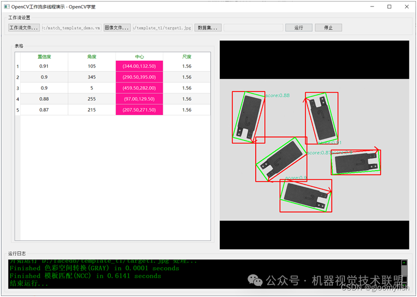 【开发利器】opencv实验大师最新版本又又发布了 Csdn博客