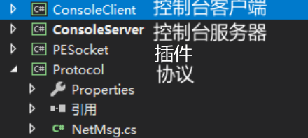 C#开源网络通信库PESocket的使用-CSDN博客