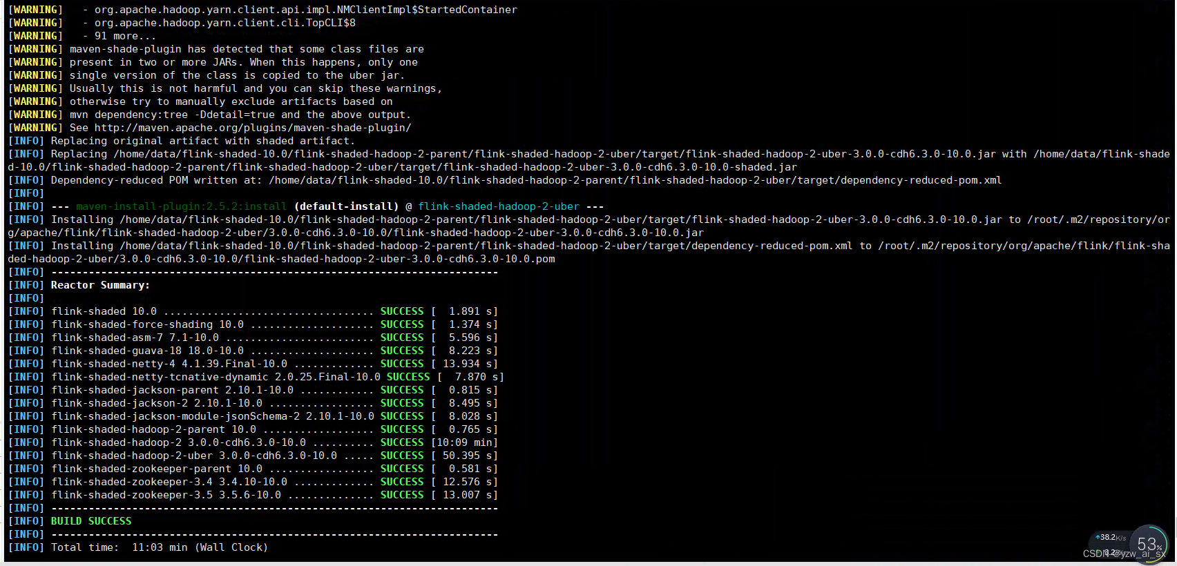 CDH整合Flink(CDH6.3.0+Flink1.12.1)_cdh flink-CSDN博客