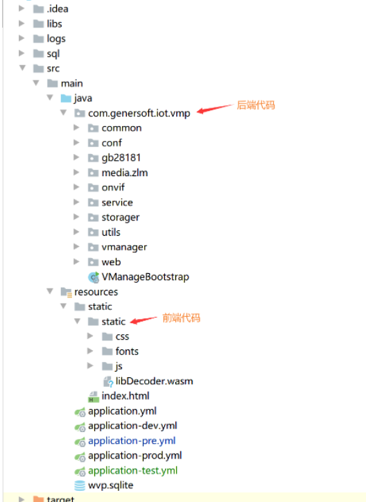 java：wvp-GB28181-pro_wvp gb28181 pro-CSDN博客