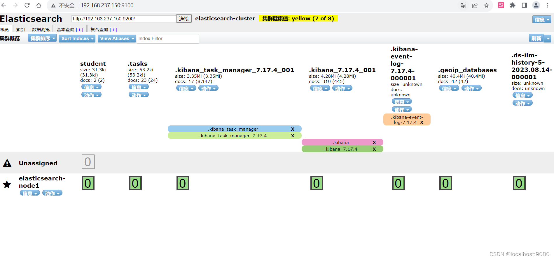 Docker搭建Mysql8.0、ElasticSearch7.17.4、Redis、RabbitMQ、MinIO以及在Springboot中使用（快速搭建全部环境）_在linux下使用 ...
