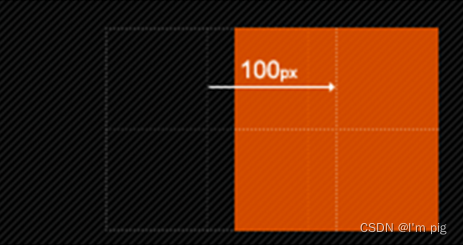 CSS 3D变换 transform3D_css transform 3d-CSDN博客