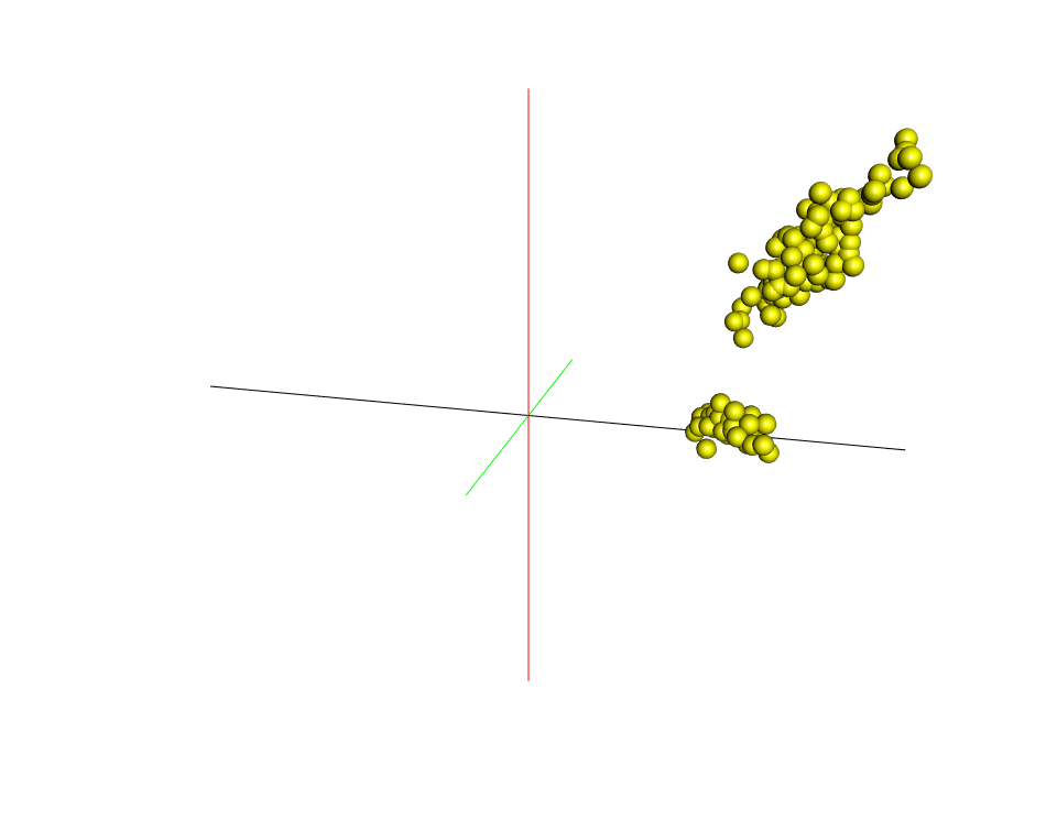 使用 RGL 制作交互式 3D 散点图-CSDN博客