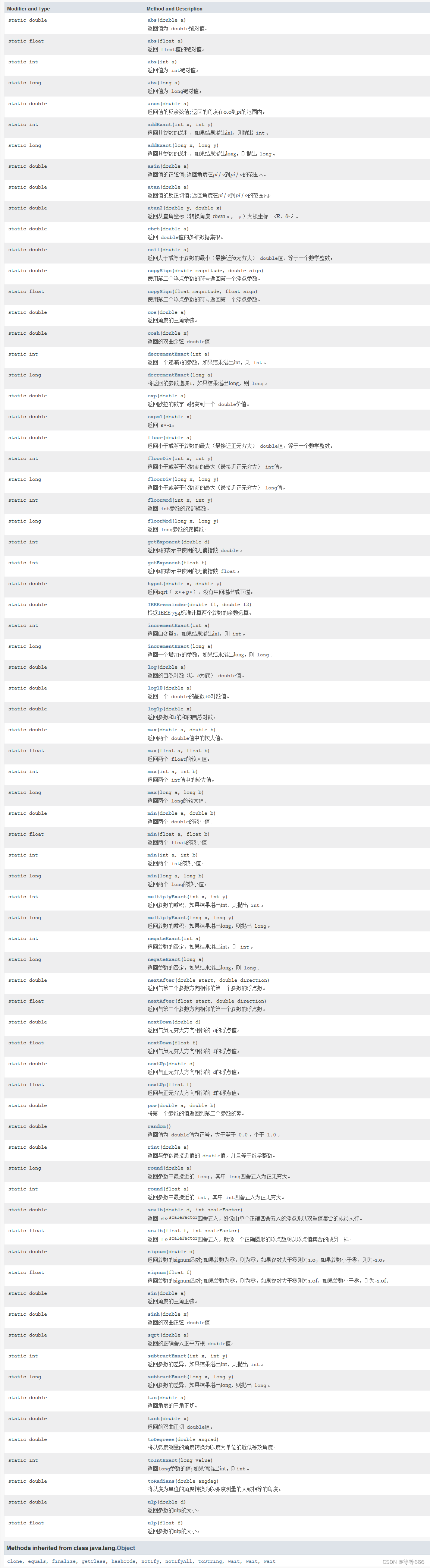 初识 java 2-CSDN博客