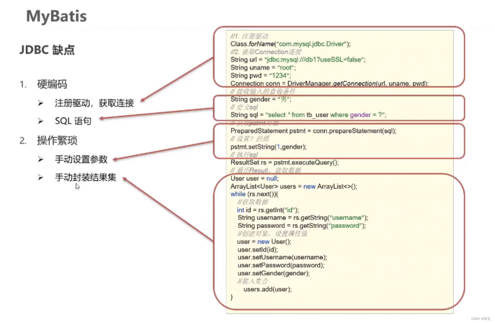MyBatis_mybaits mvean-CSDN博客
