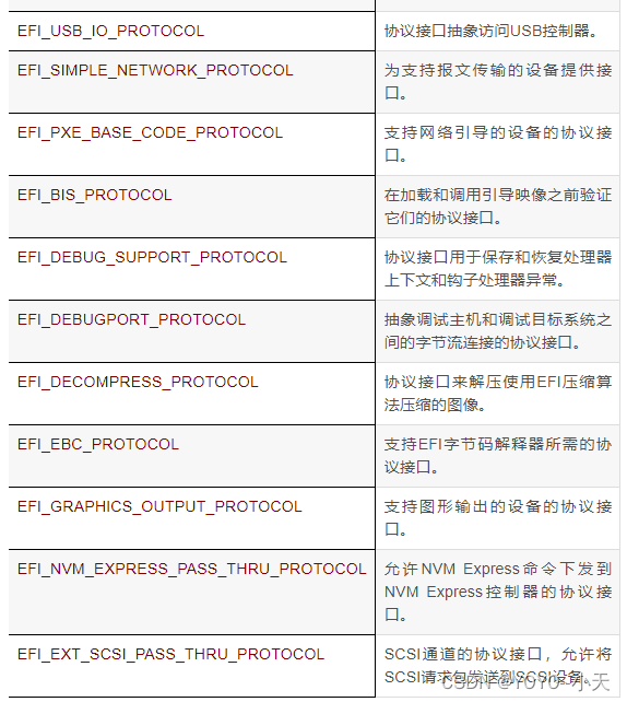 UEFI Specification 第二章 概述_BIOS-CSDN专栏