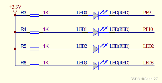 Stm32f407学习笔记(2)基于hal库,gpio的主要内容。gpio Driver和hal Csdn博客