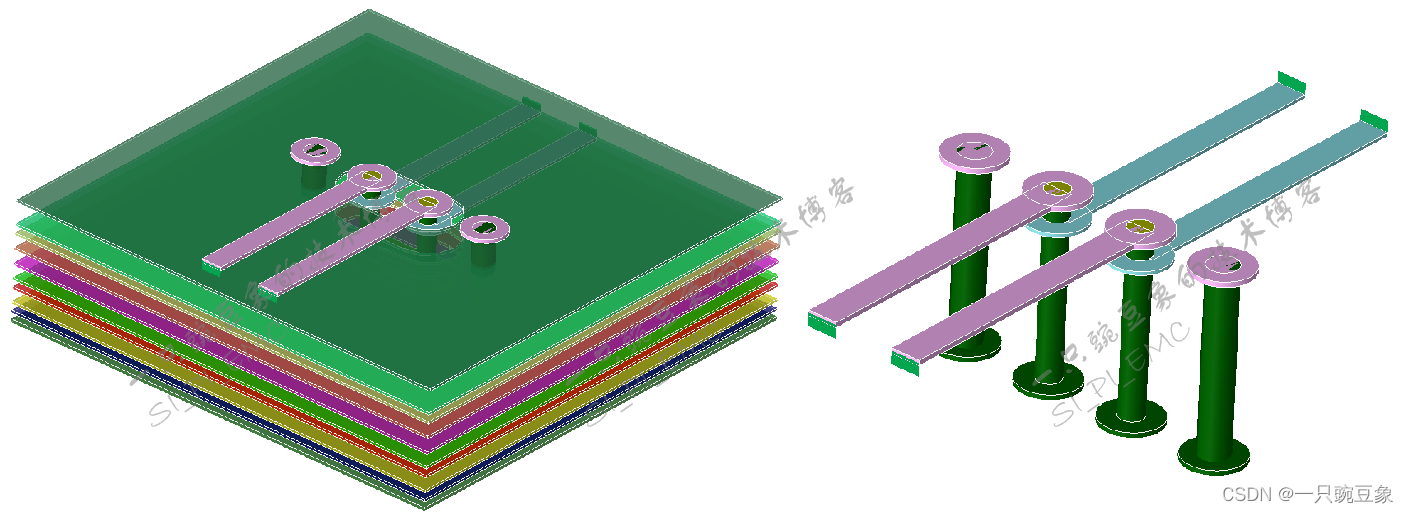 基于CST Via Wizard的过孔建模分析-CSDN博客
