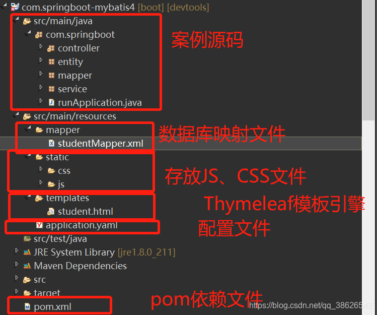 SpringBoot+Mybatis使用Thymeleaf模板引擎Web开发实现学生信息的增删改查小案例_创建一个spring boot web项目,使用thymeleaf作为模板引擎,实现 ...