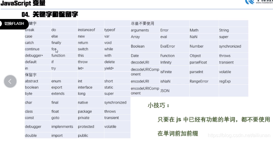 JavaScript的变量命名基本规则和规范_js变量命名符合规范的是什么意思-CSDN博客