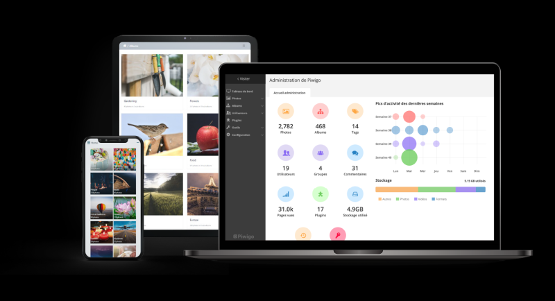 Piwigo 开源相册系统源码 v13.2.0_pieigo相册源码-CSDN博客