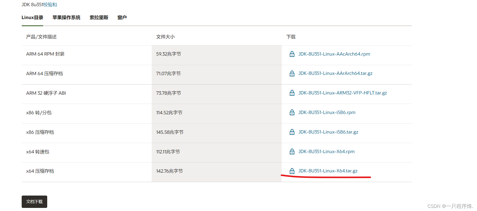 linux系统安装tomcat_linux在线安装tomcat-CSDN博客