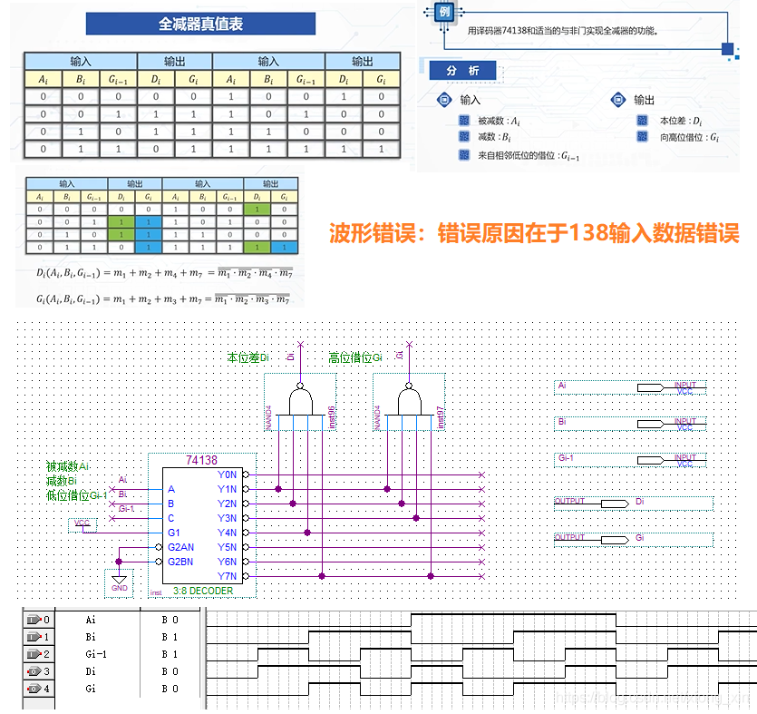 quartus仿真11：74138译码_quartus 74138-CSDN博客
