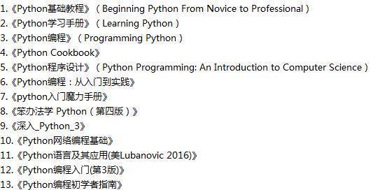 大学学java还是python-CSDN博客